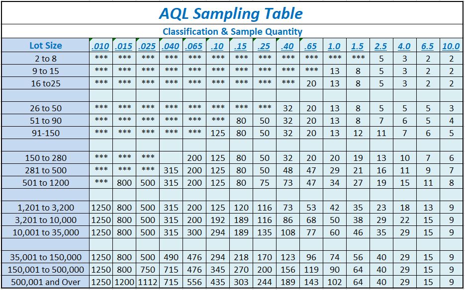 HomePage - Machined Parts Direct